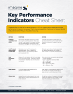 Cheat Sheet: Understanding Key Performance Indicators (KPIs)