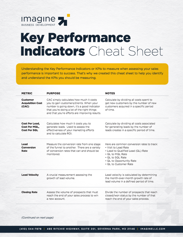 Cheat Sheet: Understanding Key Performance Indicators (KPIs)